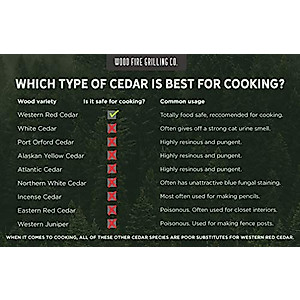 XL Large Cedar Grilling Planks (6 Pack) - 7x15 - Fits Full Filet of Salmon + Free Recipe eBook