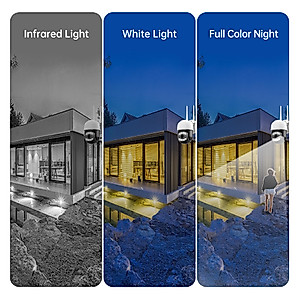 SECUEYE 1080P Security Camera 4G LTE WiFi RJ45 Pan/Tilt/Zoom Human Detection Color Night Automatic Tracking 24/7 Recording IP65 Waterproof