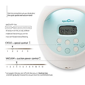 Spectra - S1 Plus Electric Breast Milk Pump for Baby Feeding - Convenient Breast Feeding Support
