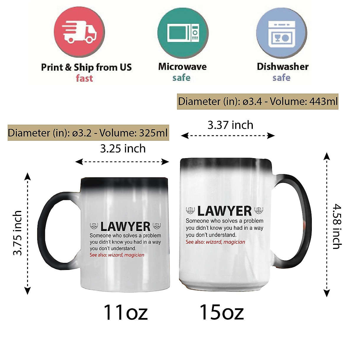 Law Meaning Definition Gift for Lawyers 11oz 15oz Color Changing Mug