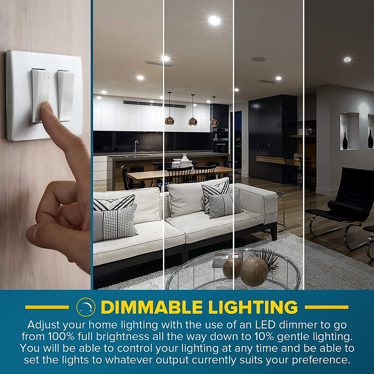 SUNPERIAN BR30 LED Bulb, 8.5W=65W, 6500K Ultra Daylight, 800 Lumens, Dimmable Flood Light Bulbs for Recessed Cans, Enclosed Fixture Rated, Damp Rated, UL Listed, E26 Standard Base (4 Pack)