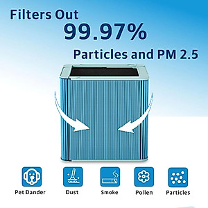 1 Pack 211+ Replacement Filter Compatible with Blueair Blue Pure 211+ Air Puri-fier, H13 True HEPA Filter, Foldable Particle and Activated Carbon Replacement Filter