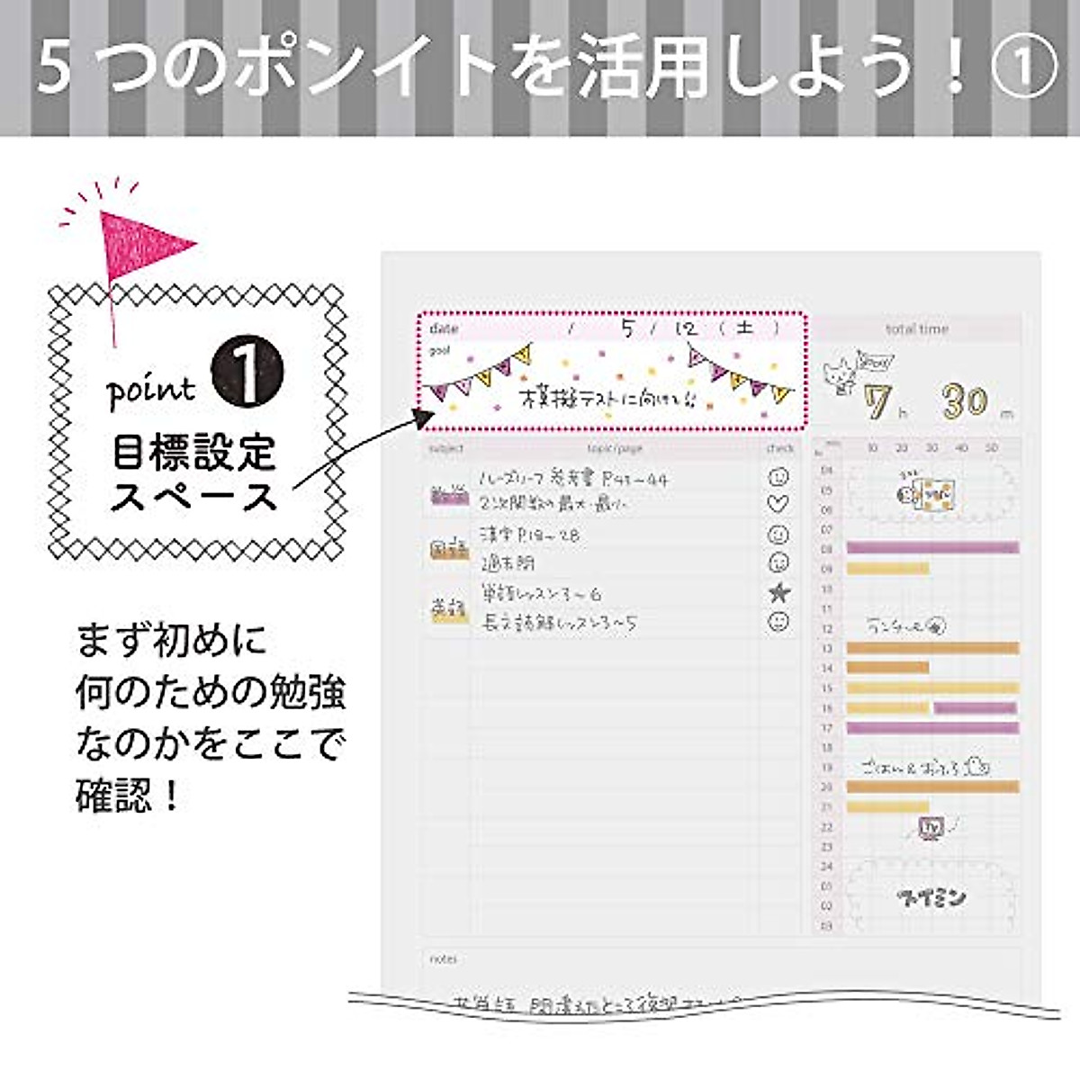 Kokuyo Campus Study Planner Notebook, Daily Ruled, A5, Mint Green, for 63 Days, Japan Import (NO-Y82MD-G)
