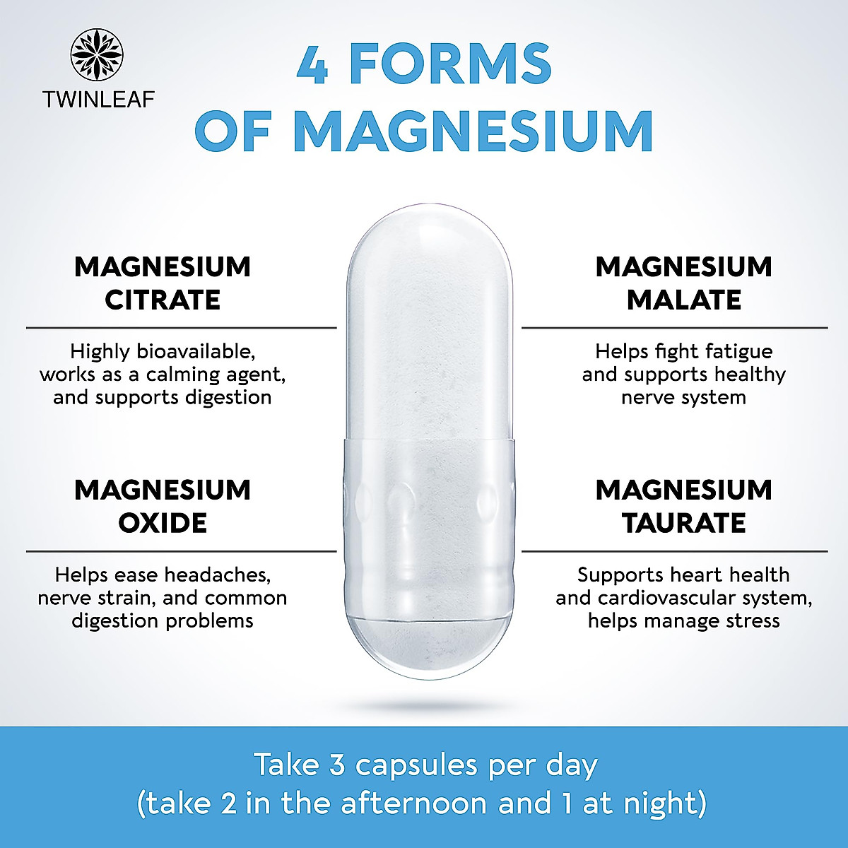 TWINLEAF Magnesium Brain Booster Made in USA - Supports Brain Health & Function as Natural Calm, Relax Aid - Nootropic Magnesium Memory, Concentration & Focus Pills That Promote Better Rest