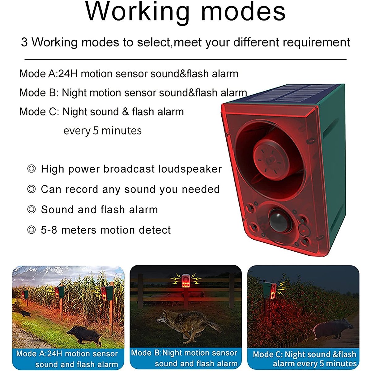 Solar Motion Detector Alarm Light,WONFAST 130db Sound Warning Security Strobe Siren Light,Gunshot Dog Barking Sound & Recording 20s Custom Message for Farm Villa Barn Yard Chicken Coop (1PCS)