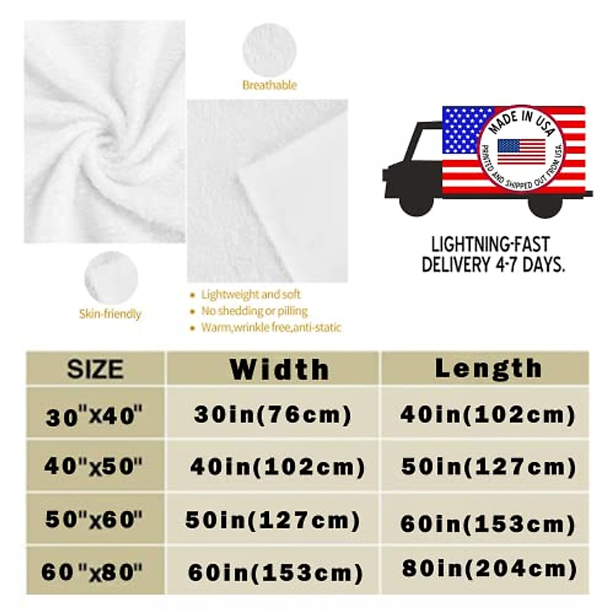 D-Story Custom Blanket with Text Picture Collage Customized Blankets, Birthday Personalized Throw Blanket for Father, Mom, Kids, Dogs, Friends or Lover (10 Photos) Made in USA