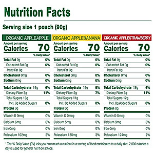 GoGo squeeZ Organic Fruit on the Go Variety Pack, Apple/Banana/Strawberry, 3.2 oz. (12 Pouches) - Made from Organic Apples, Bananas & Strawberries - Gluten Free Snacks - Nut & Dairy Free - Vegan Snack