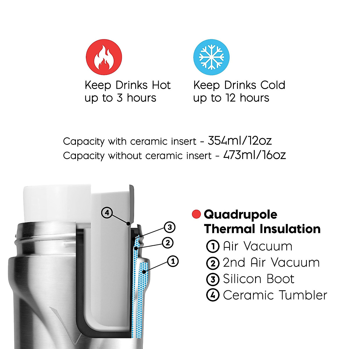 Roamwild Cerami Cup 12oz / 354ml – With Unique Ceramic Fresh Tasting Inner Tumbler - Quadruple Thermal Insulation Technology Stainless Steel Travel Mug, BPA-Free, Dishwasher Safe (Stainless & Red)