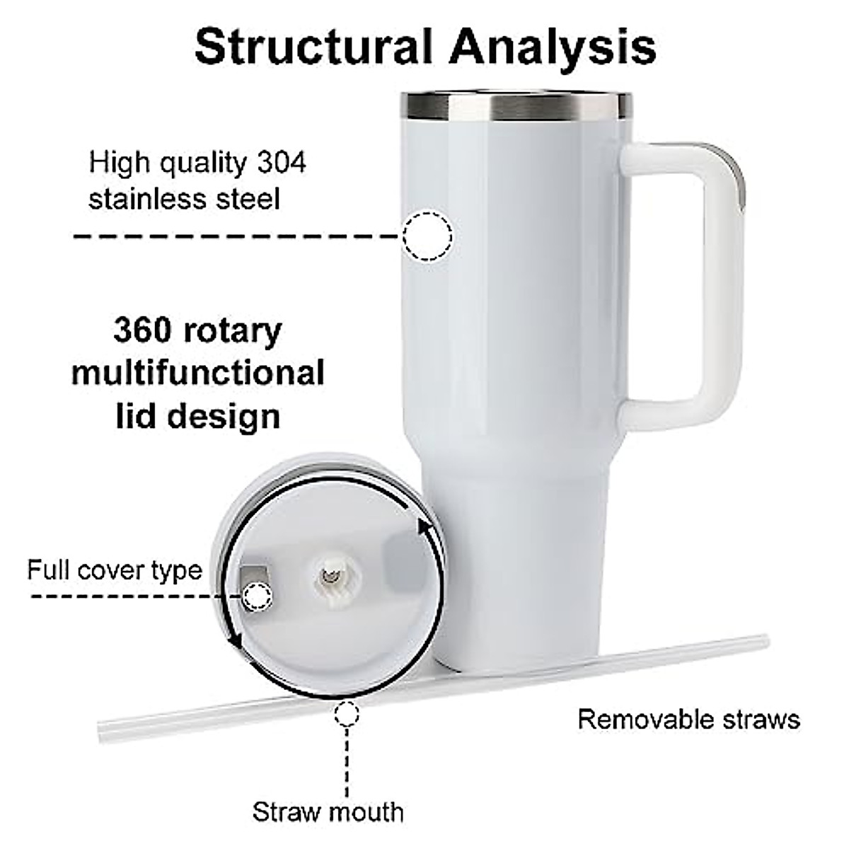 BELYQLY 40oz - New Version Stainless Steel Vacuum Insulated Tumbler with Lid and Straw for Water, Smoothie and More, Iced Tea or Coffee (Sublimation)