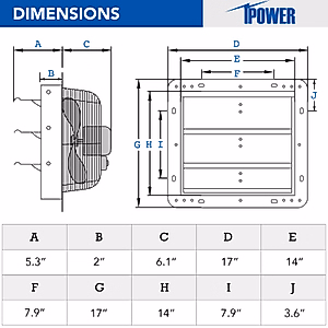 iPower 14 Inch Shutter Exhaust Fan Aluminum High Speed 1600RPM, 2000 CFM, Silver, with Adjustable Programmable Thermostat