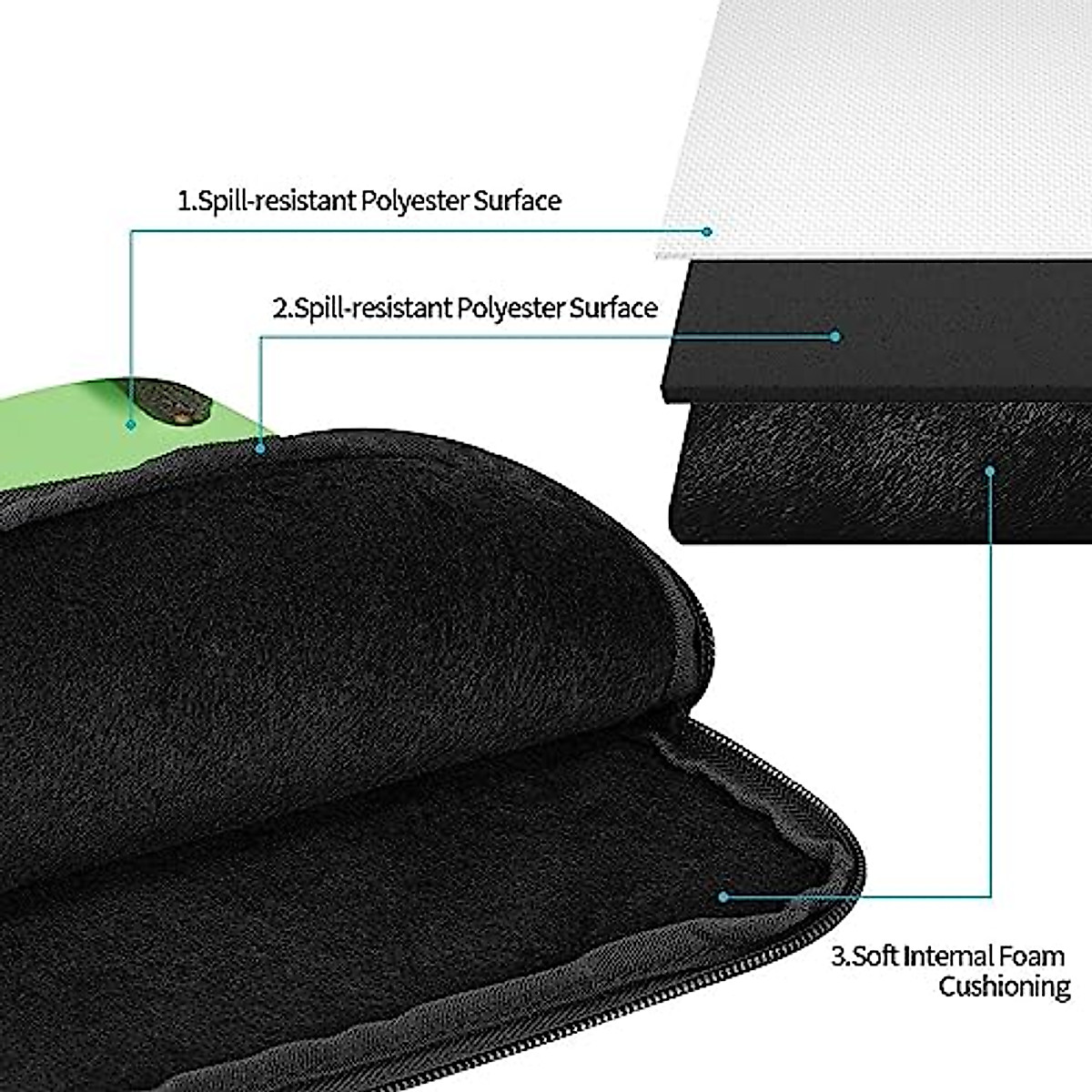 Green Avocados 13 inch Portable Laptop Sleeve Compatible with MacBook Air Notebook Computer Case for Men Women College School Students