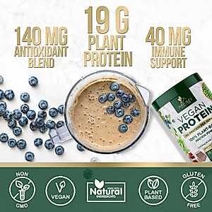 Vegan Protein Powder, Double Chocolate Fudge - 19g Protein & 100% Plant Based - Fast Absorbing Premier Protein for Smoothies & Shakes - No Lactose Ingredients, Gluten Free, Non-GMO - 30 Servings