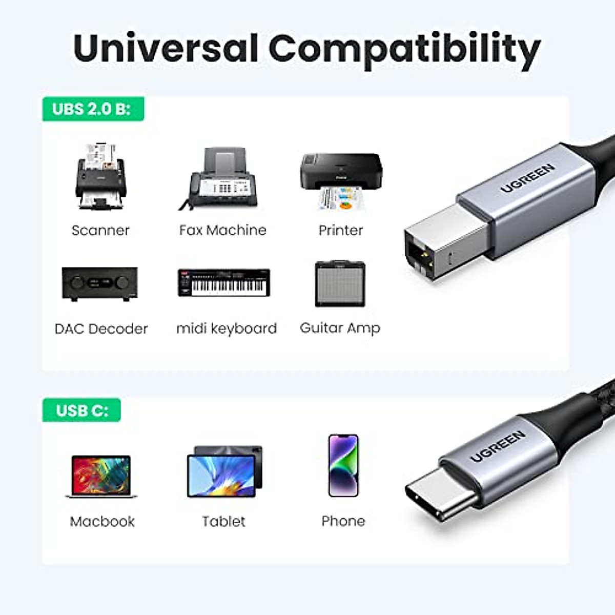 UGREEN USB B to USB C Printer Cable 3 FT, Nylon Braided USB C to USB B Printer Cable for MacBook Pro/Air, USB C MIDI Cable Compatible with Yamaha Piano MIDI Keyboard, DAC, DJ Controller for iPad Pro