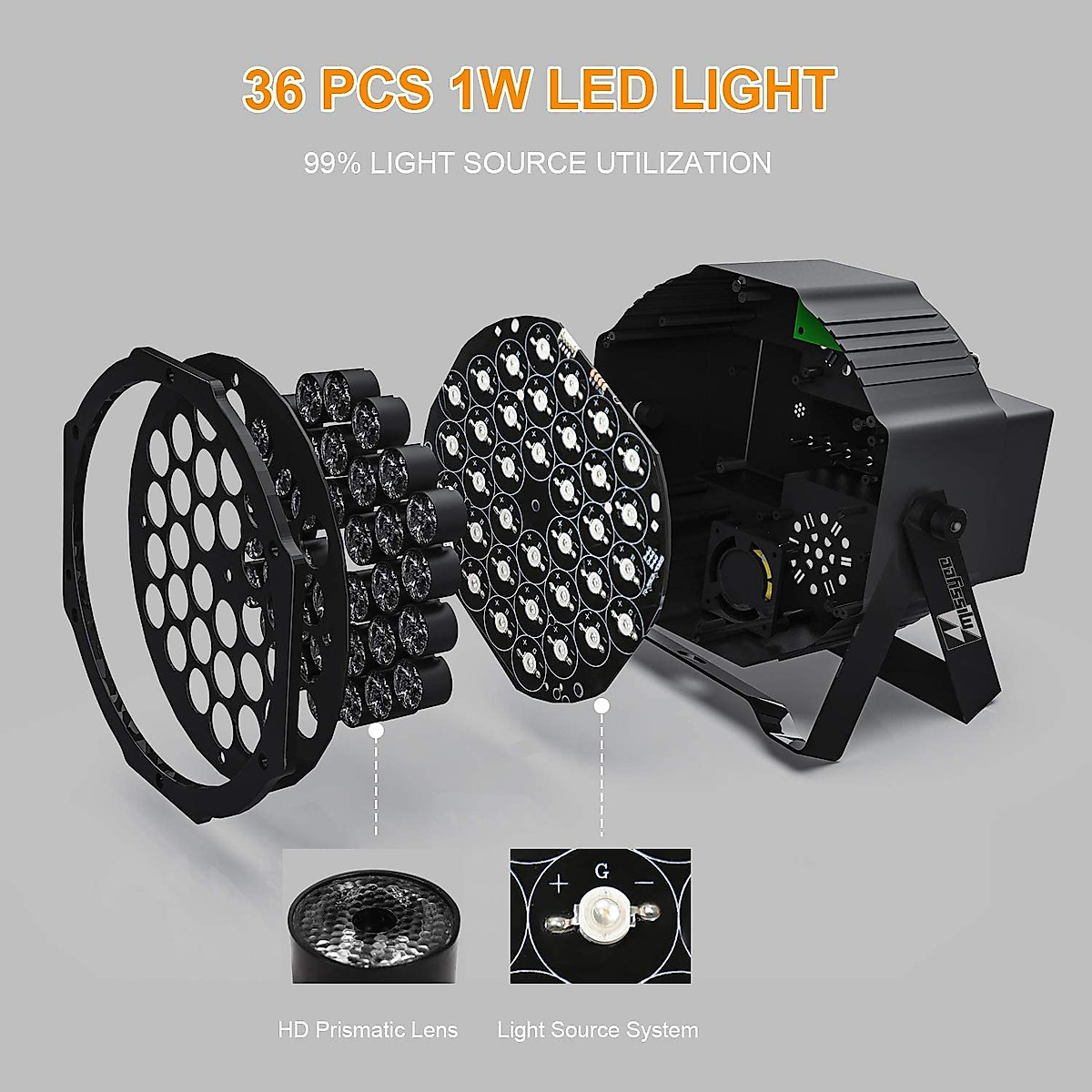Missyee 36 RGB LED DJ Stage Uplight -DMX Control Sound Activated with Remote Control and 9 Modes LED for Wedding, Events, Christmas and Halloween Music Disco Party -R&D in USA-4 Pack