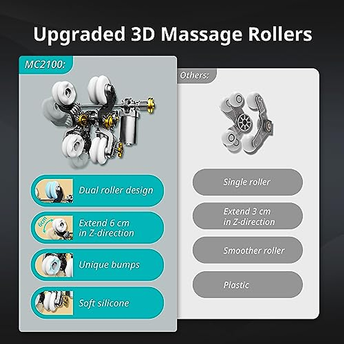 MYNTA 2024 Upgraded 3D Massage Chair, Full Body Massage Chair Recliner with Zero Gravity, Body Scan, Thai Stretch, Heat, Airbags, Bluetooth Speaker, Fully Assembled, MC2100 (Grey)