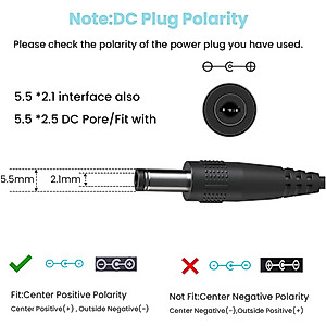 SLLEA 18V 1A AC/DC Adapter Power Supply Cord Cable Charger with OD: 5.5mm x ID: 2.1mm Barrel Round Plug Tip 18.0V Series 18VDC 1000mA Fits 800mA 750mA 500mA 400mA 300mA 200mA 100mA
