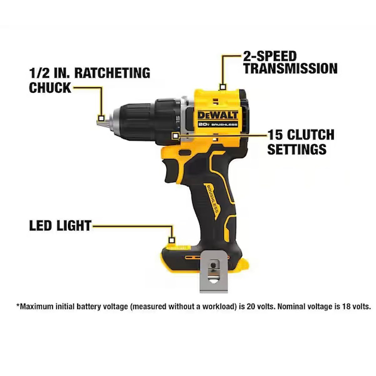 DEWALT DCK700D1P1 20V MAX Cordless 7-Tool Combo Kit with 2Ah Battery, 5Ah Battery, and Charger
