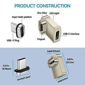 SHEEAST USB C Magnetic Adapter 90 Degree 2Pack 40Gbps Magnetic USB C Adapter with USB4 8K 60Hz 140w Fast Charging for MacBook Pro and Most USB Type C Devices