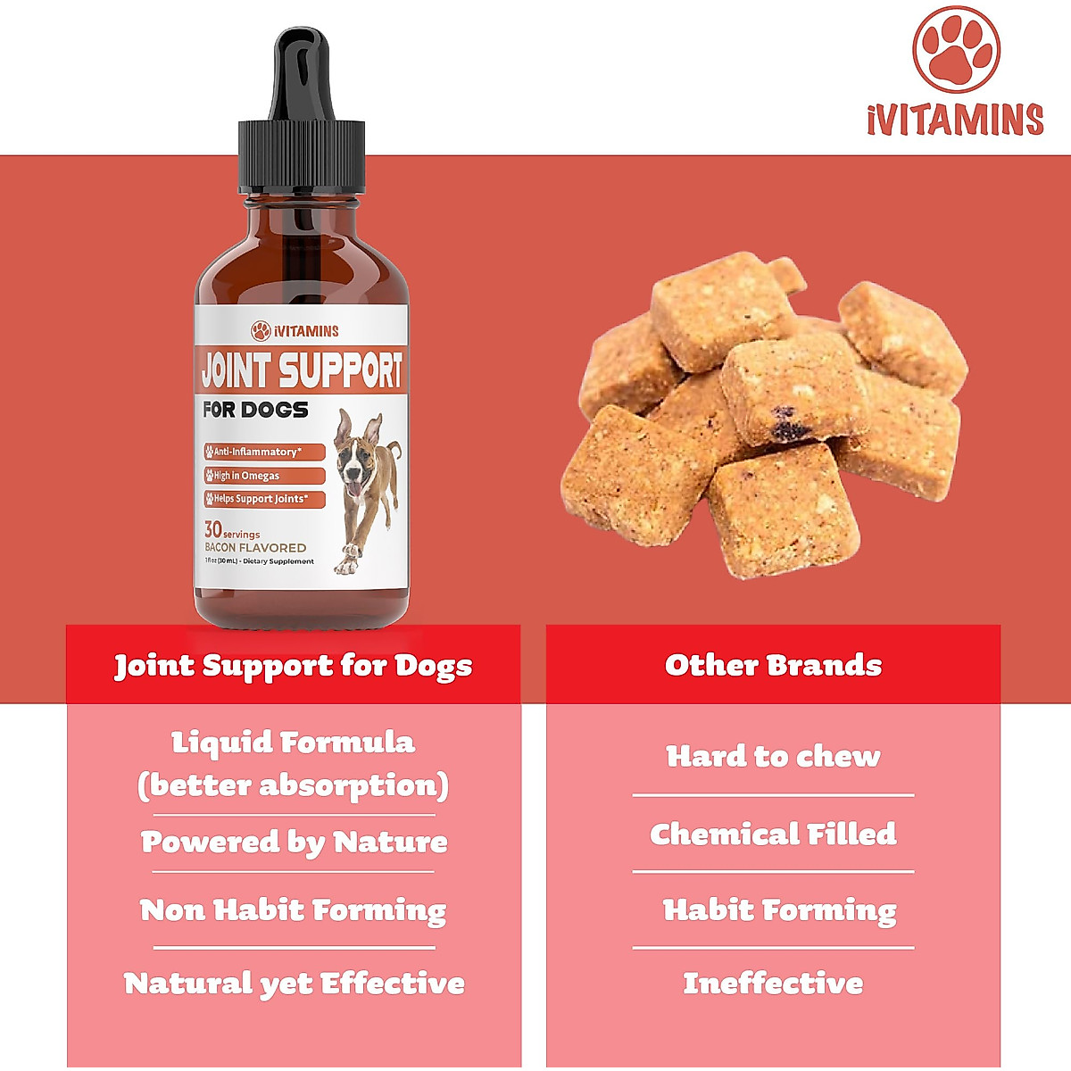 Joint Support Supplement for Dogs | Dog Hip and Joint Supplement | Supports Healthy Hips, Joints, & Much More | Dog Joint Supplement | Joint Supplement for Dogs | Joint Support for Dogs | 1 fl oz