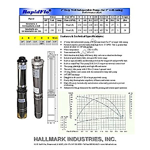 Hallmark Industries MA0343X-4 Deep Well Submersible Pump, 1/2 hp, 110V, 60 Hz, 25 GPM, 150' Head, Stainless Steel, 4"