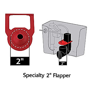Korky 2011BP Hinge Flapper For Kohler Toilet Repairs - Replaces Kohler Parts 84995 and 1000490 - Made in USA, Red