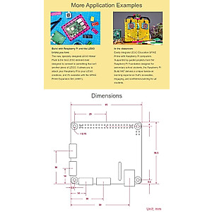 Raspberry Pi Build HAT Connecting Raspberry Pi Computing Power with Lego Technic Motors and Sensors