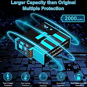 TOMSHEIR Hero 9/10/11 Battery 3-Pack 2000mAh and USB Storage Fast Charger Fully Compatible with Gopro Hero 9 Gopro Hero 10 Gopro Hero 11 Black Official with High Speed Micro SD Card Reader Function