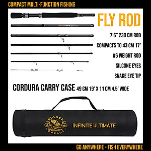 Rigged and Ready Infinite Ultimate 25-in-1 Spin-Baitcast-Fly Travel Fishing Rod. 25+ Combinations. Compact Spin-Cast-Fly Fish Pole Packrod
