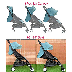 Waterproof 175 Degree Replacement Set, Canopy, Seat Cushion,Washing Kit Fit for Babyzen YOYO2 Strollers (Aqua)