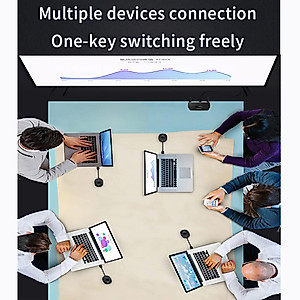 Wireless HDMI Transmitter and Receiver 4K,JCHICI Streaming Media Video/Audio/File Wireless HDMI Extender,Casting 5G Signal from Laptop,PC,Phone,Camera to HDTV,Monitor,Projector¡­