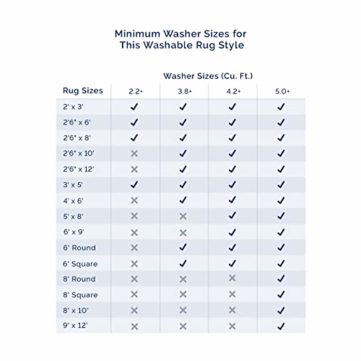 nuLOOM Deadra Vintage Floral Machine Washable Ultra Thin Area Rug, 5' x 8', Beige