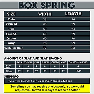 Greaton Low Profile Split Wood Traditional Box Spring/Foundation for Mattress, Queen, White