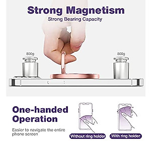 SURITCH Magnetic Cell Phone Ring Holder Grip for iPhone 14/13/12(pro, pro max, Plus, Mini), Finger Grip Folding Adjustable Kickstand for All Magsafe iPhone-Compatibles, Lavender