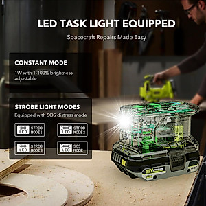 SYMIK 100W Charger & 145W Power Source for Ryobi 18V Batteries, Advanced Two-Way Charger & Portable Power Source w/OLED Screen for Ryobi 18 Volt Li-ion, 2 USB-C & 1 USB-A Port, LED Task Light (PSC)