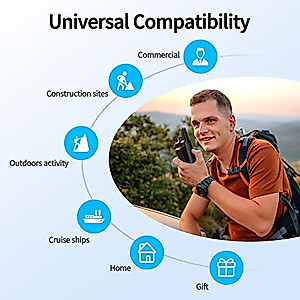 NXGKET Walkie Talkies for Adults Long Range 4 Pack, Rechargeable 2-Way Radio Walkie Talkie with 1500mAh Li-ion Battery Earpiece Charge Cable Belt Clip for Commercial Cruises Hunting Hiking