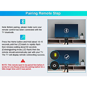 Voice Remote Control Replacement for Amazon Omni Series Smart TV 4K UHD Smart TV 4K65M600A 4K50M600A 4K43M600A 4K55M600A 4K75M600A and for Amazon TV 4-Series 4K43N400A 4K50N400A 4K55N400A