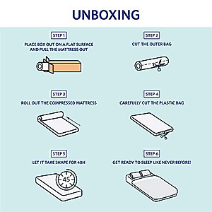 Signature Sleep Memoir 12" High-Density, Responsive Memory Foam Mattress - Bed-in-a-Box, Full