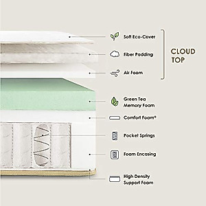 Mellow 12 Inch LAGOM Elite Hybrid Mattress, Made in USA, CertiPUR-US Certified Foams, Oeko-TEX Certified Eco Cover, Green Tea Infused Memory Foam and Pocket Springs, Quilted Comfort Top, Full