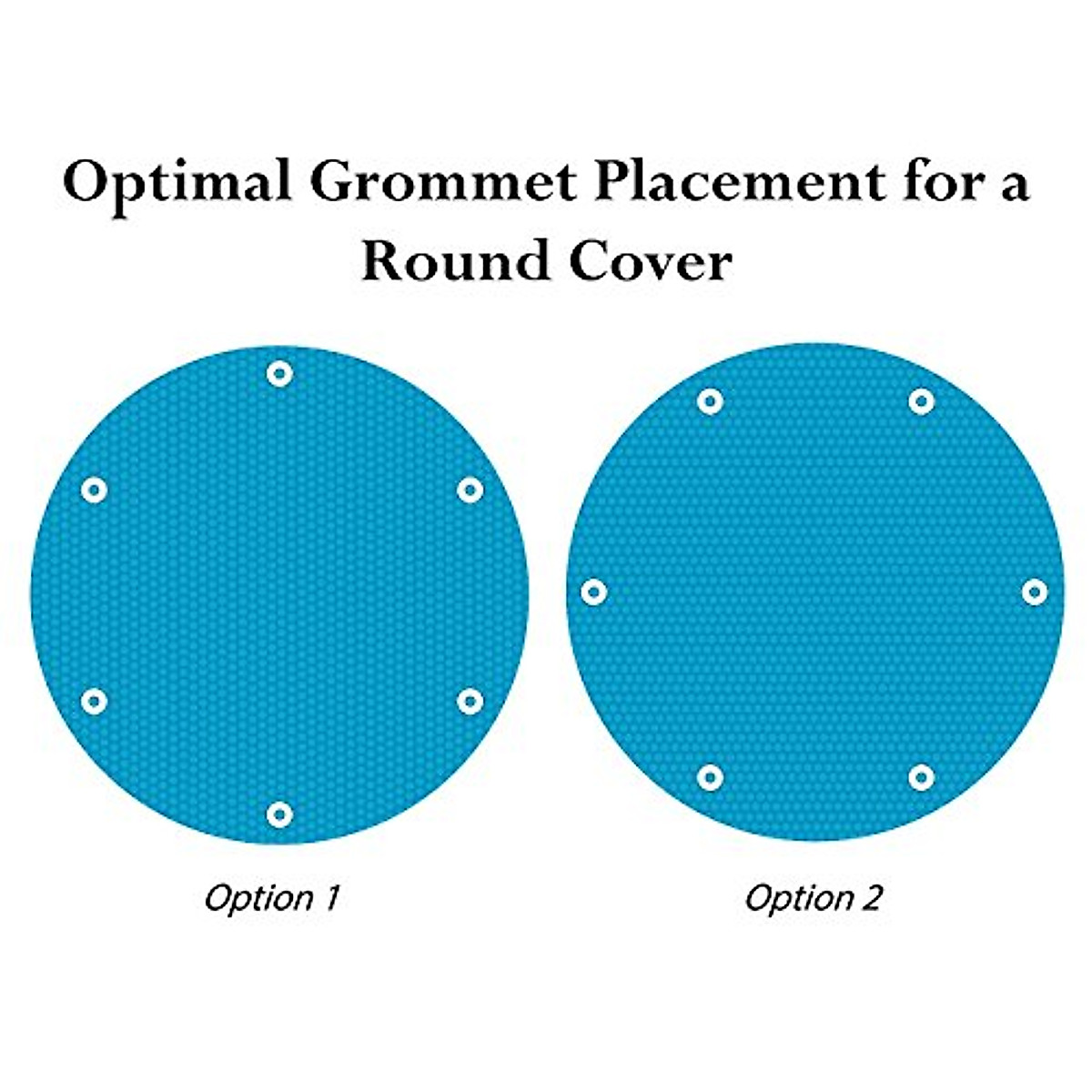 Sun2Solar Quick Drain Grommet Kit for Solar Heating Covers | Set of 6 | Water Drainage System Helps Remove Excess Water From Atop Blankets | Designed for In-Ground Above-Ground Swimming Pools and Spas