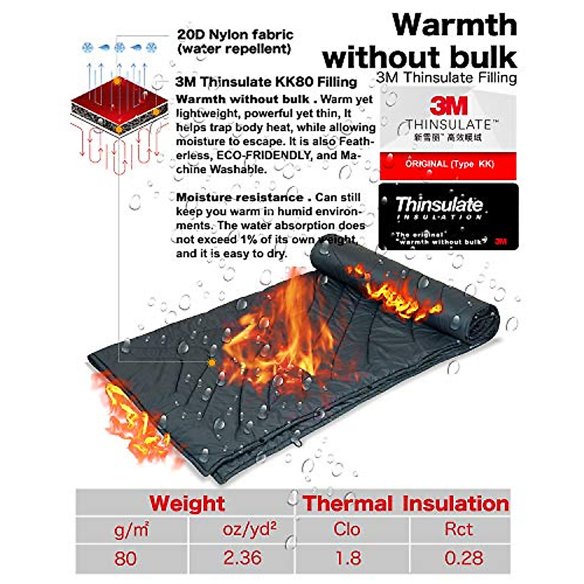 iClimb 1 Low Ground Folding Chair and 1 3M Thinsulate Insulation Warm Blanket Bundle, Ultralight Compact for Single Person Outdoor Backpacking Camping Beach Concert