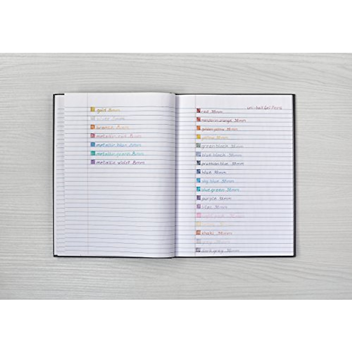 uni-ball 2004053 Gel Pens, Ultra Micro (0.38mm) & Medium (0.8mm) Points, Assorted Colors, 12 Count