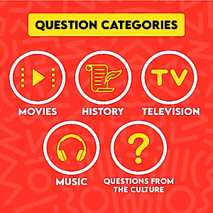 Urban Trivia Game - Black Card Game for The Culture! Fun Trivia on Black TV, Movies, Music, Sports, & Growing Up Black! Great Trivia for Adult Game Nights and Family Gatherings.