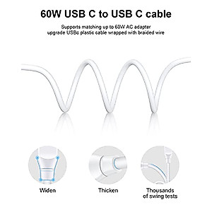 25W USB C Charger Super Fast Charging for Samsung Galaxy A04S A03S A02S Z Flip 4 Z Fold 3 A14 A13 A12 A53 S10 S20 S21 S22 S23 Ultra Google Pixel 7 6 Pro 6a, Android Phone Charger Type C Block Cable