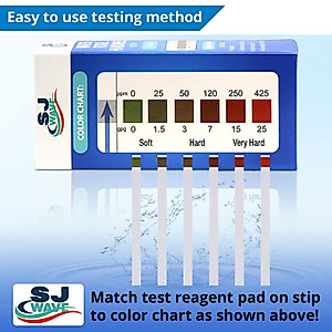 Water Hardness Test Strips | Fast and Accurate Water Quality Testing ...