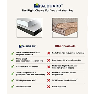 Palram Pets Daisy Outdoor Cat House for Winter, Shelter for Feral Cats, Great for Cats and Rabbits and Small Animals, Raised Floor, Weatherproof