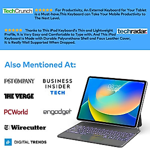 Keyboard Case for iPad Air 13 (M3 2025 / M2 2024) and iPad Pro 12.9 inch 6th / 5th / 4th / 3rd Generation – Magic-Style Magnetic Keyboard Case with Multi-Touch Trackpad – Floating Cantilever Stand