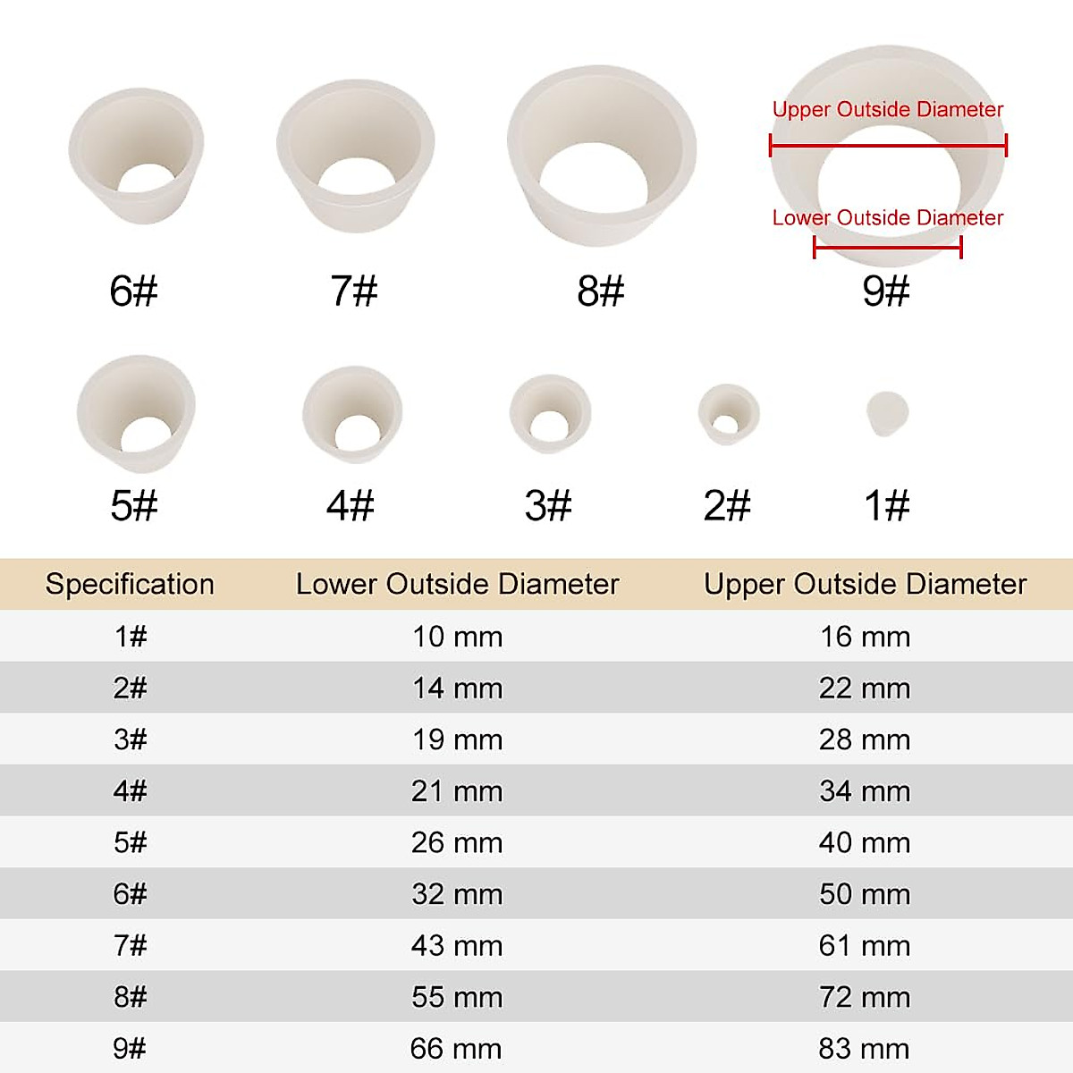 Labasics Filter Adapter Cones, Durable Tapered Collar Rubber Stopper Buchner Funnel Flask Cones Adapter Set, Wear Resistance Smooth Surface, Pack of 9, White
