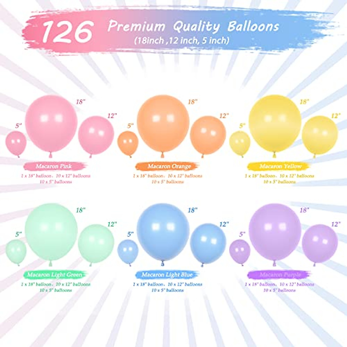 Pastel Balloon Garland Kit, JOGAMS 126 Pack Rainbow Balloon Arch, 5/12/18 Inch Assorted Color Balloons Set for Birthday Party Wedding Anniversary Baby Shower Pastel Party Decorations