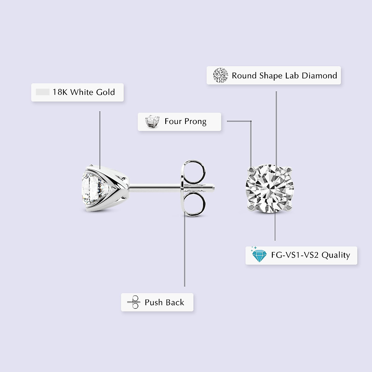 Diamond Stud Earring | 2 Carat IGI Certified Round Shape Lab Grown Diamond | 18K in White Gold |Flora Four Prong Lab Diamond Stud Earrings| Prong Setting | FG-VS1-VS2 Quality | Friendly Diamonds