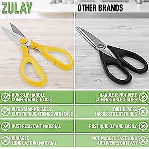 Zulay Kitchen Scissors Heavy Duty - Ultra Sharp Stainless Steel Kitchen Shears With Protective Cover - Multipurpose Food Scissors & Meat Scissors For Poultry, Fish, Herbs, & More (Yellow)